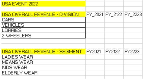 Question Efficient Find And Replace Using Xlwings Python · Issue
