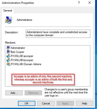 GitHub Ryan Sapone Active Directory Setup Setup Of A Home Lab For Windows Server And