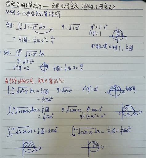 高等数学 第八讲 积分学计算不定积分定积分反常积分的计算不定积分区间再现 Csdn博客 高等数学 第八讲 积分学计算不定积分定积分反常积分的计算不定积分区间再现 Csdn博客