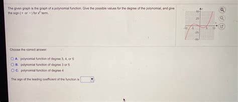Solved The Given Graph Is The Graph Of A Polynomial Chegg