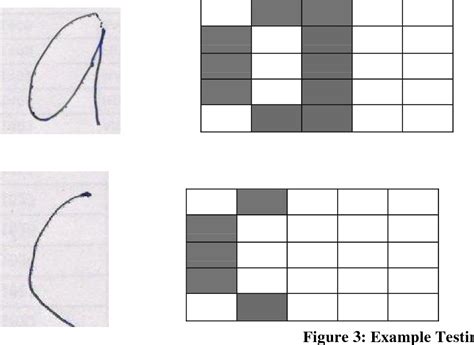 Neural Networks For Handwritten English Alphabet Recognition