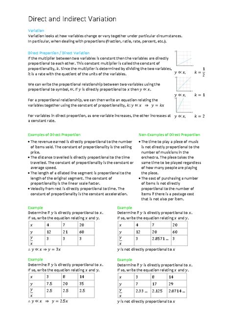 Direct And Indirect Variation Understanding Proportional Relationships