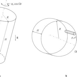 A The Photo Of The Spherical Body At Extreme Left And Right Positions Download Scientific