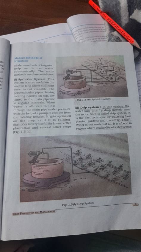 Modern Methods Of Irrigationmodern Methods Of Irrigation Help Us To Use