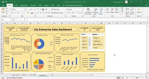 Princesspatra Oluoma N On Linkedin Microsoftexcel Excelcharts