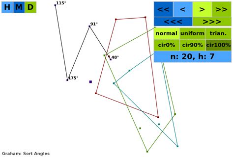 Github Antonionoack Chansalgorithm A Java Implementation Of Chan S Algorithm With Nicely