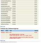 Visualizing PHPUnit Runs