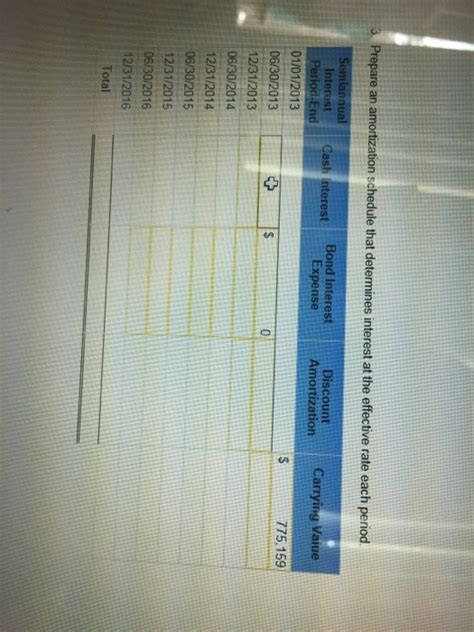 Solved I Could Use Help With Amortization Schedule Chegg Com