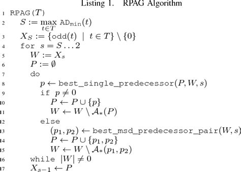 Figure 1 From Pipelined Adder Graph Optimization For High Speed Multiple Constant Multiplication