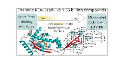 Machine Learning Boosted Docking Enables The Efficient Structure Based Virtual Screening Of Giga