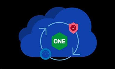 How F NGINX One Helps SecOps Teams Secure Apps In The F Cloud F
