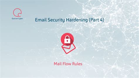 Email Security Hardening Part Mail Flow Rules