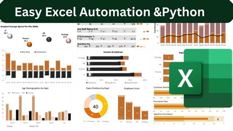 Automate Excel With Python And Excel YouTube