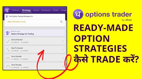 How to Trade Ready-Made Option Strategies on Options Trader by Dhan ...