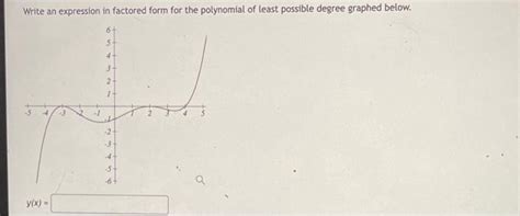 Solved Write An Expression In Factored Form For The Poly