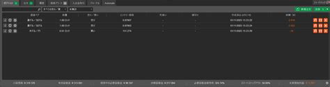 ctrader基礎知識【ポジションとディール】 ctrader日本語完全ガイド ctraderの使い方をゼロからていねいに