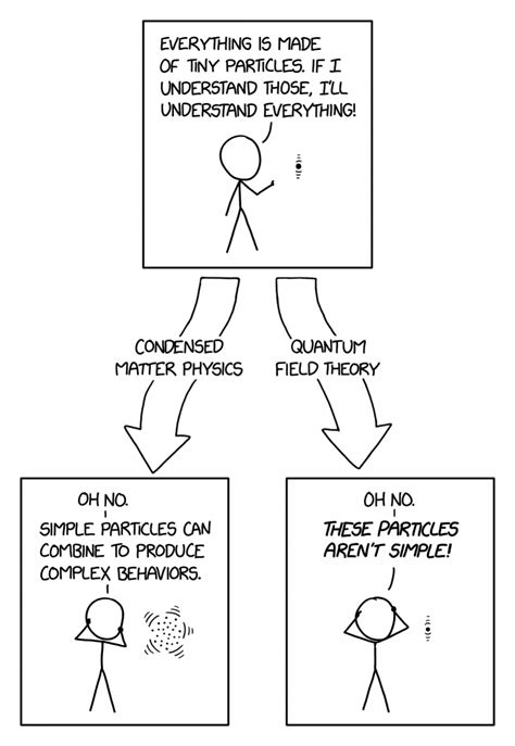 2933 Elementary Physics Paths Explain Xkcd