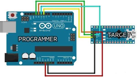 atmega328p microcontroller how to program atmega328p with bootloader