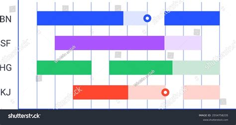 Colorful Gantt Chart Visualizing Project Timeline Stock Vector Royalty Free