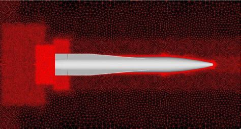 Figure 1 From Advanced Cfd Based Coupled Computational Approach For Prediction Of Complex Flight