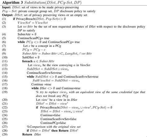 Algorithm 3 Substitutionðdset P Cg Set Dp Þ Download Scientific Diagram