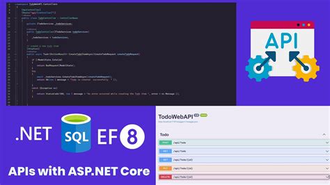 Learn To Build A Rest Api With Net 8 Full Crud Tutorial For