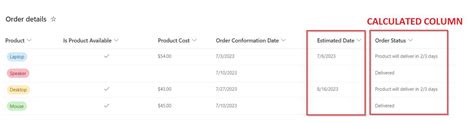 Sharepoint Calculated Column Date Examples