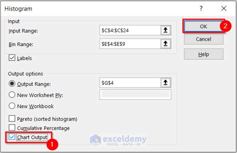 Difference Between Excel Histogram And Bar Graph ExcelDemy