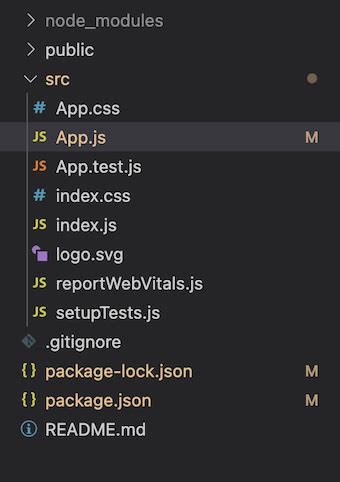 React Js Blueprint Button Group Component Props GeeksforGeeks