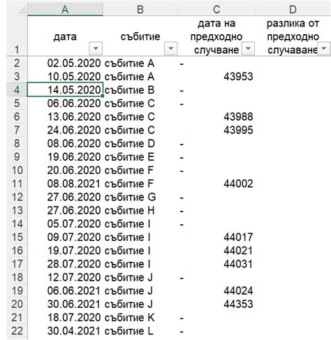 Намиране на датата на предходното събитие и изчисляване на разлика в дни между две събития