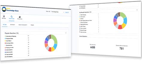 Home Page Echo Knowledge Base