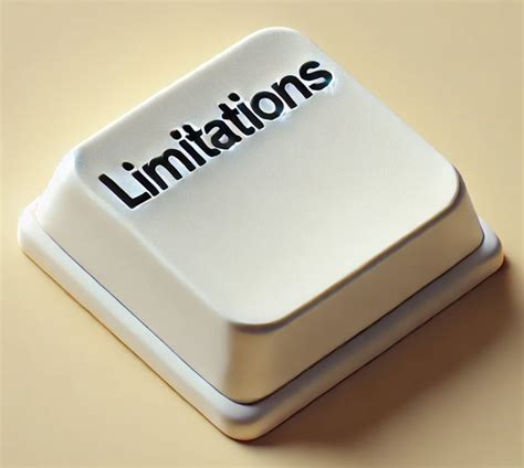 Interview Question Of The Week 059 What Are The Limitations Of User