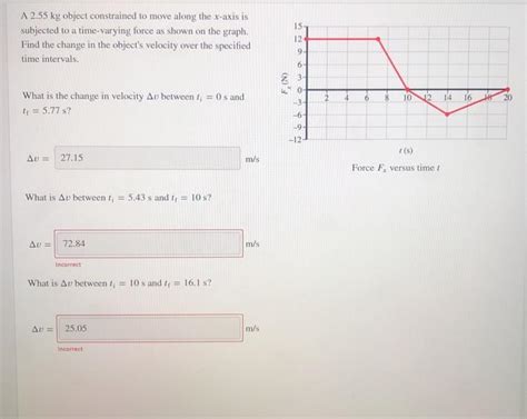 solved a 2 55 kg object constrained to move along the x axis