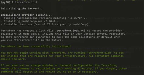 Four Ways To Deploy Your Lambda Function From Local To Aws Serverless