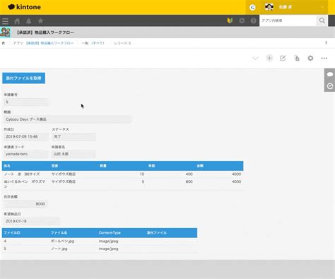 Garoonワークフローrest Apiを使って承認済みワークフローをkintoneに登録しよう Cybozu Developer Network
