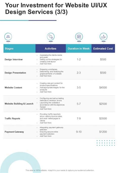 your investment for website ui ux design services one pager sample