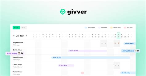 Givver Blog The Monthly Payroll Timeline Yes This Still Happens
