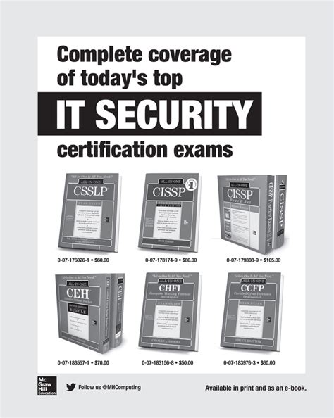 Modern Cryptography Applied Mathematics For Encryption And Information