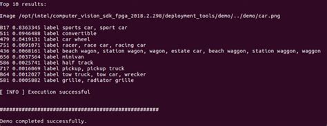 Cpu Performance Analysis Of Opencv With Openvino Learnopencv