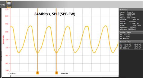 How To Modify The Spi Clock Signal Output High Time And Output Low Time