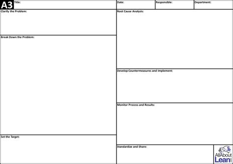 Kaizen Hoshin Kanri Bowler Charts Action Plans And More