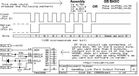 Synchronous Serial Interfacing Arduino Forum