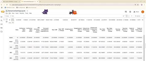 Ania S On Linkedin Web Python Dash Plotly Correlation