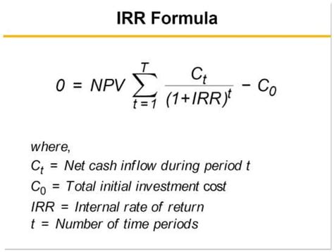 Comparing Financial Metrics CAGR Vs IRR Vs XIRR
