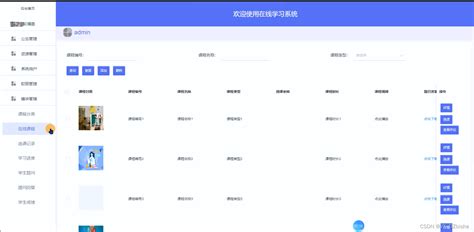 （附源码）基于springcloud在线学习系统 计算机毕设 63294 学生管理系统springcloud csdn博客