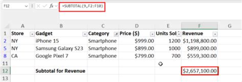 Ways To Subtotal In Microsoft Excel How To Excel