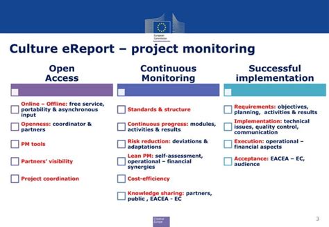 Creative Europe 2014 2020 Performance Monitoring Framework Culture