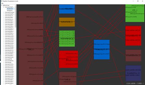 高通qcom Camera Pipeline 可视化工具qcom看pipeline工具 Csdn博客
