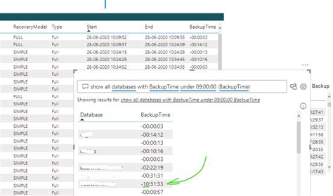 Solved Show Data Which Has Duration Above X Hours Microsoft Fabric