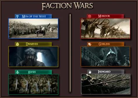 Patch 1 09v2 0 Faction Wars Tournament Battle For Middle Earth 2